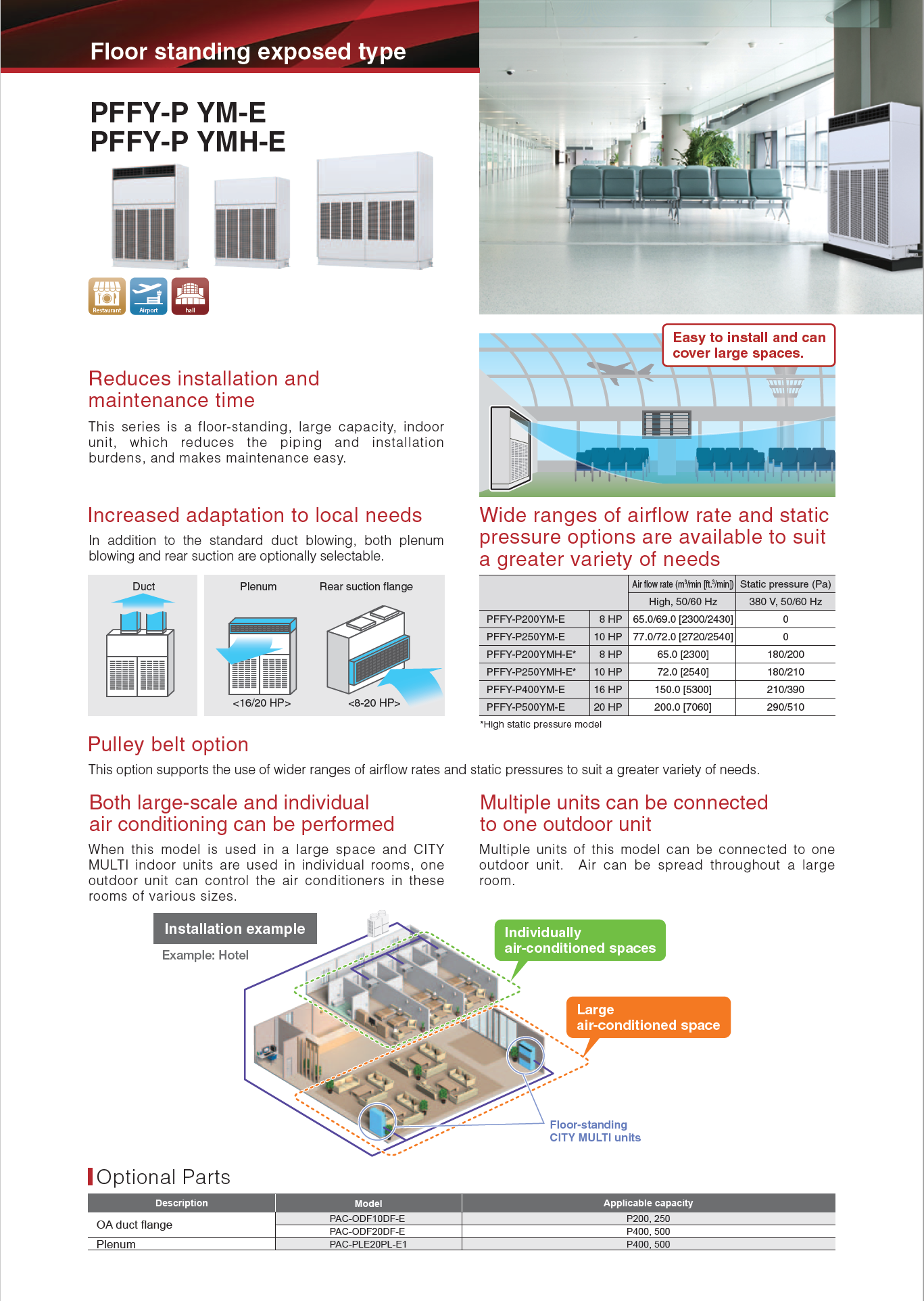 PFFY(Standard Type) | 三菱電機(香港)有限公司